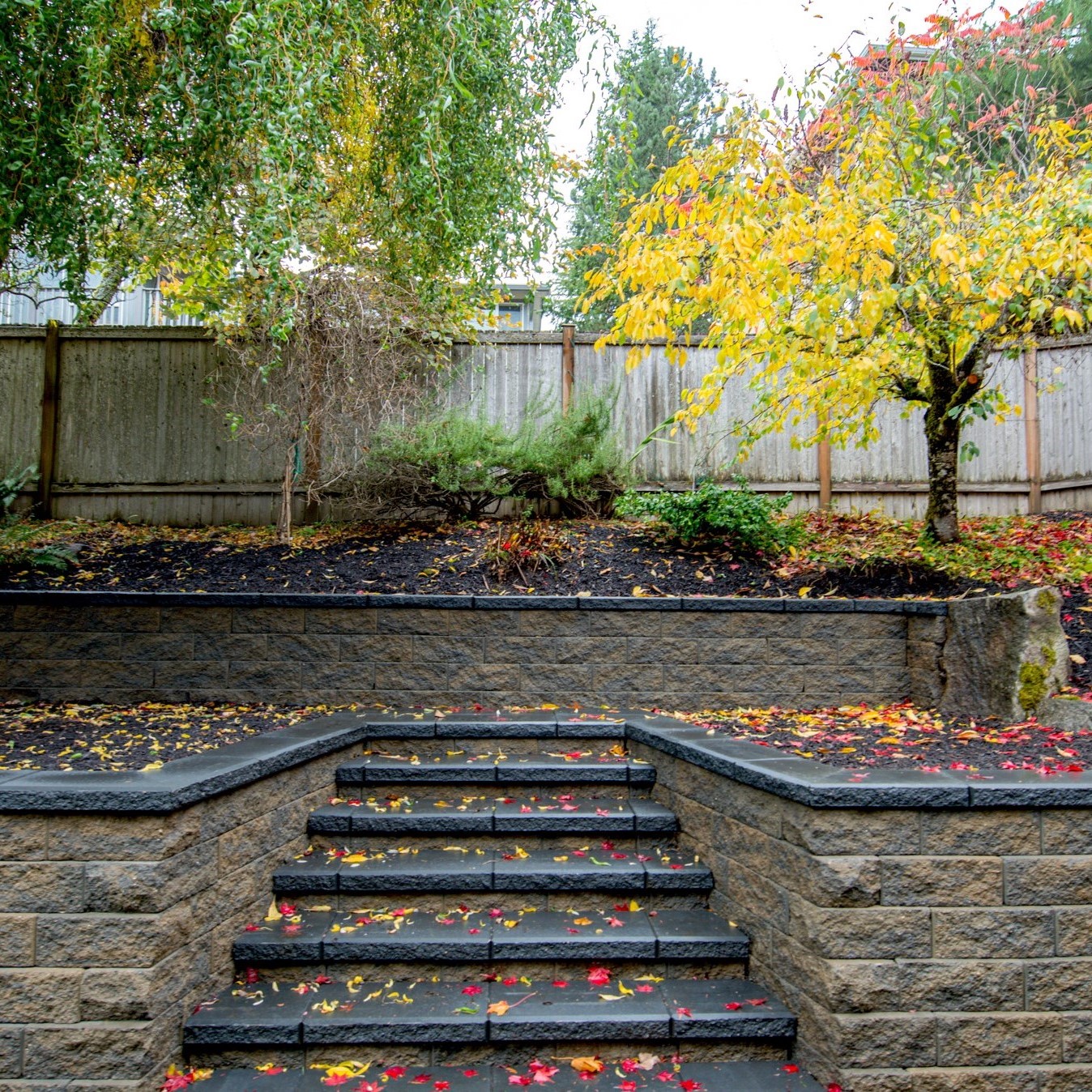 Landscaping Ideas Retaining Walls