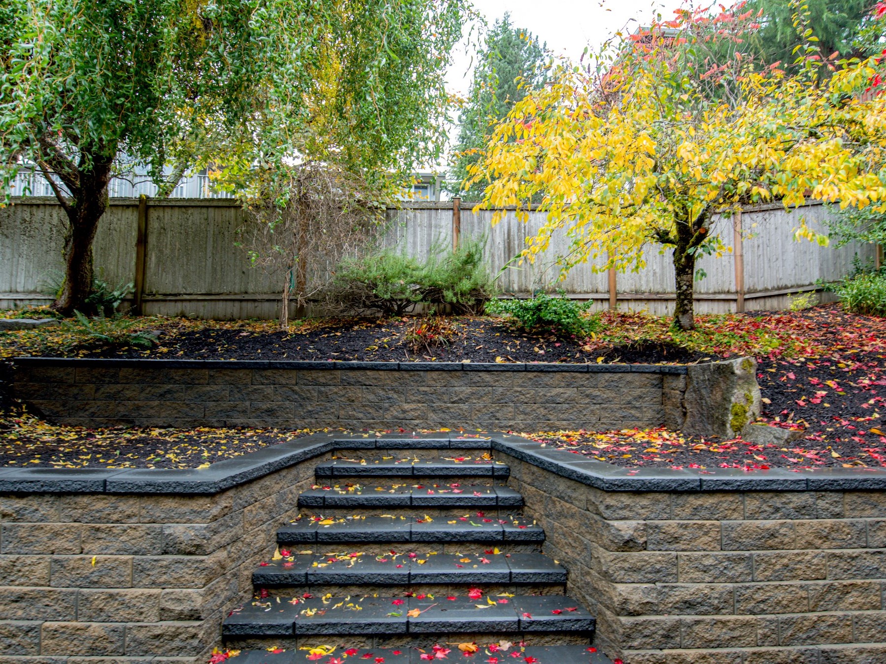 Interlocking Blocks Retaining Wall Details